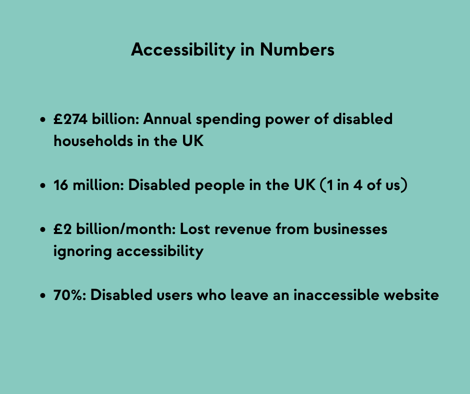 Digital Accessibility for Businesses: Why It Matters Now